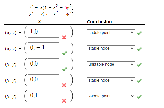 Solved Classify (if possible) each critical point of the | Chegg.com