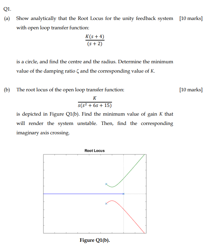 Solved Q1. Show analytically that the Root Locus for the | Chegg.com
