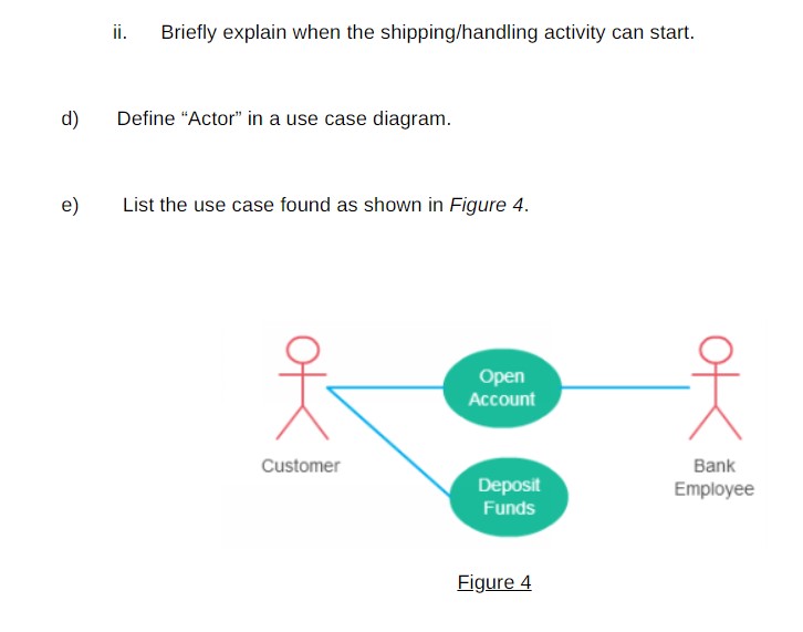 Solved Unified Modelling Language (UML) has many types of | Chegg.com