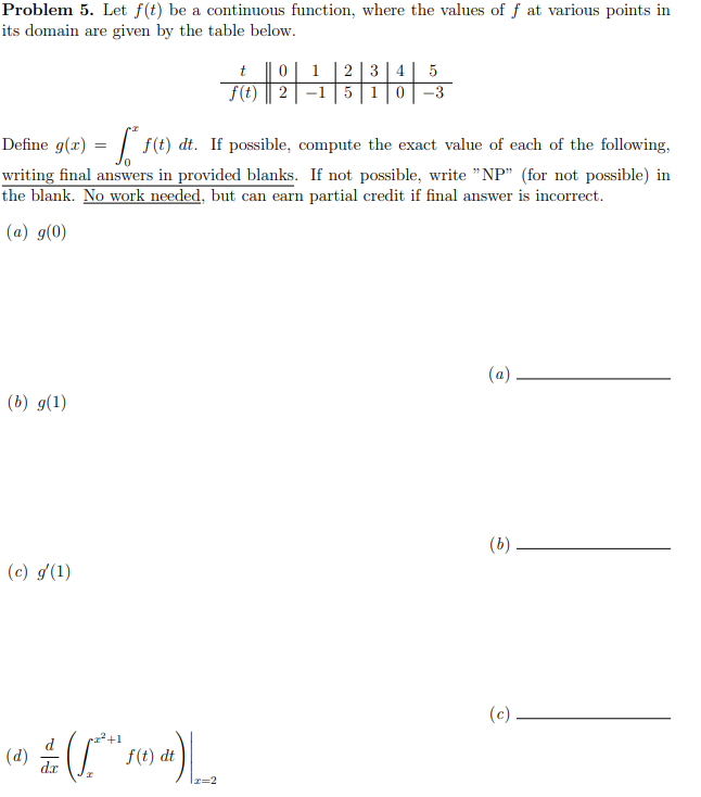 Solved Problem 5. ﻿Let f(t) ﻿be a continuous function, where | Chegg.com