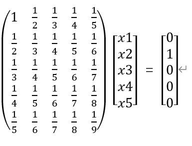 Solved The associated matrix equation Ax=b of a linear | Chegg.com