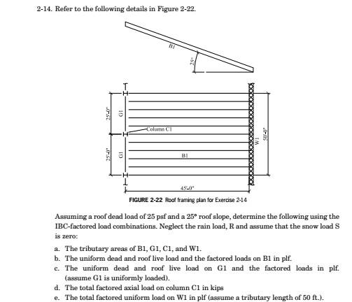 2-14. Refer to the following details in Figure 2-22. | Chegg.com