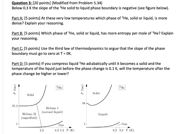 Solved Question 3: [20 ﻿points] (Modified from Problem 5.34) | Chegg.com