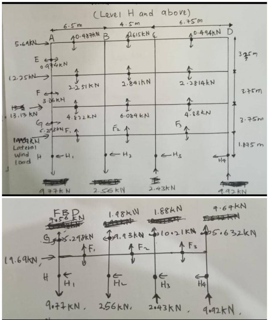 Solved Please find F1, ﻿F2, ﻿F3. ﻿And H1, ﻿H2, ﻿H3 ,H4 | Chegg.com