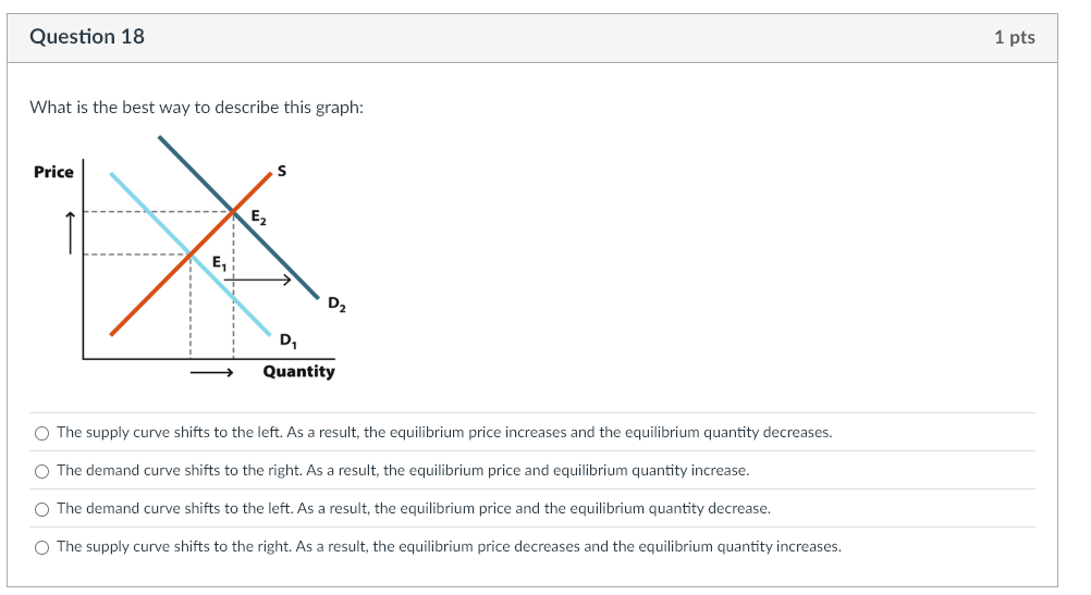 Solved Show me the steps to solve Question 18What is the | Chegg.com