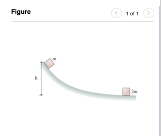 Solved Revie A package of mass m is released from rest at a | Chegg.com