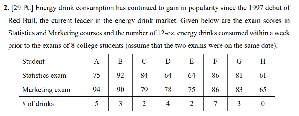 Solved 2. [29 Pt.] Energy drink consumption has continued to | Chegg.com