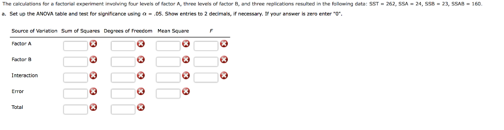 The calculations for a factorial experiment involving | Chegg.com