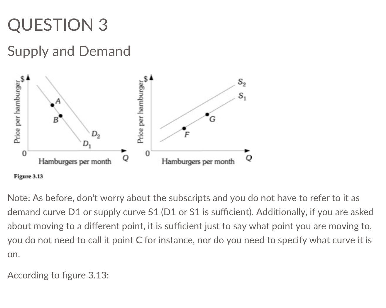 Solved Supply and Demand Note: As before, don't worry about | Chegg.com