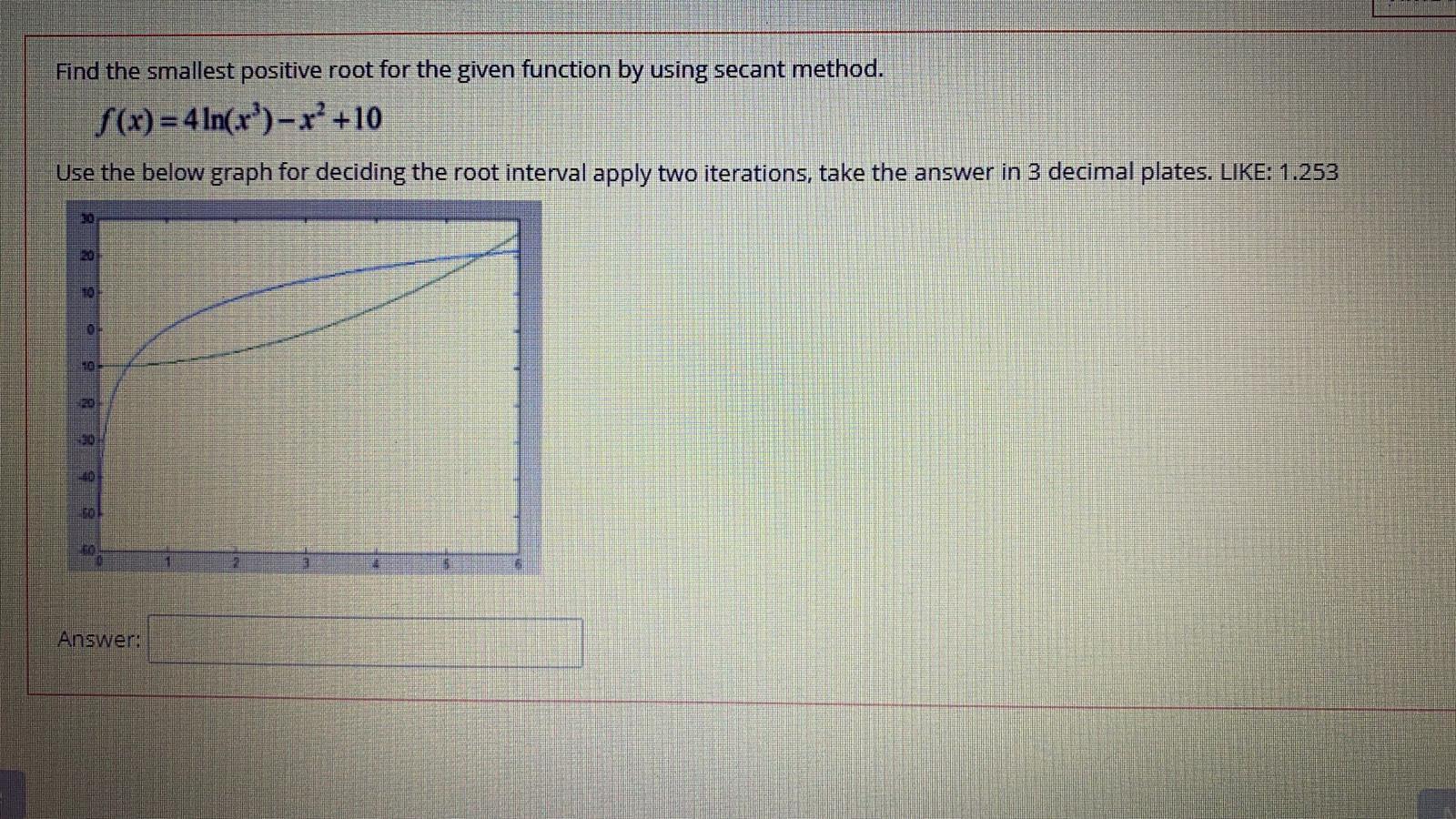 Solved Find the smallest positive root for the given | Chegg.com