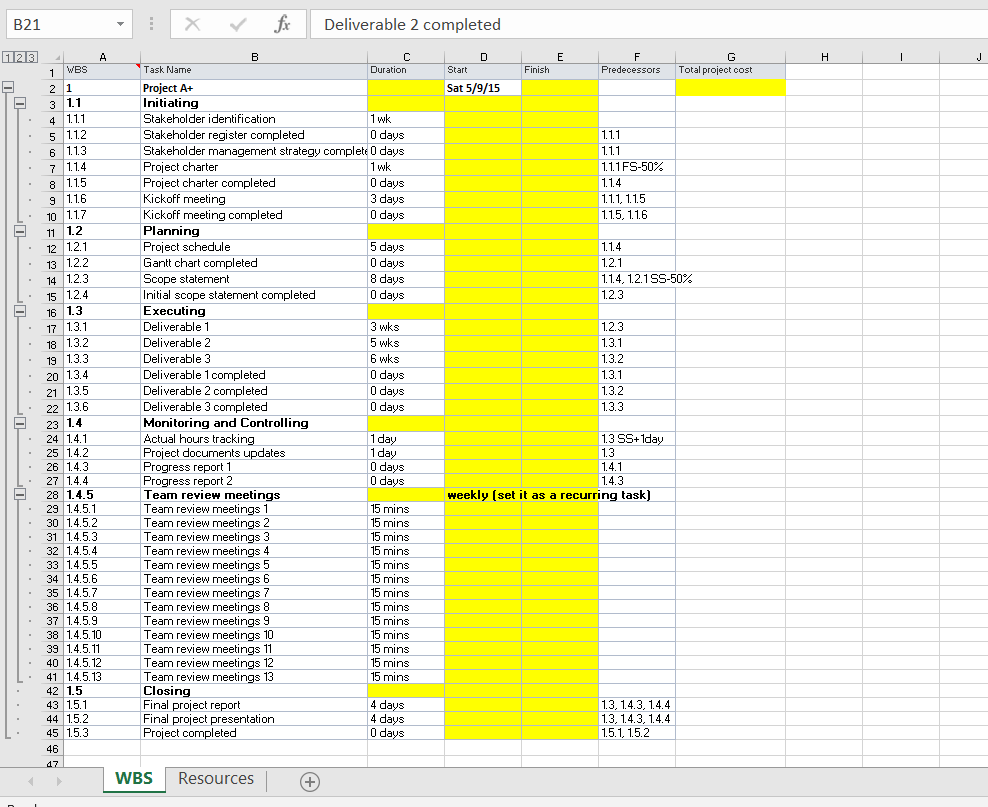 Enter the following WBS into the Microsoft project | Chegg.com