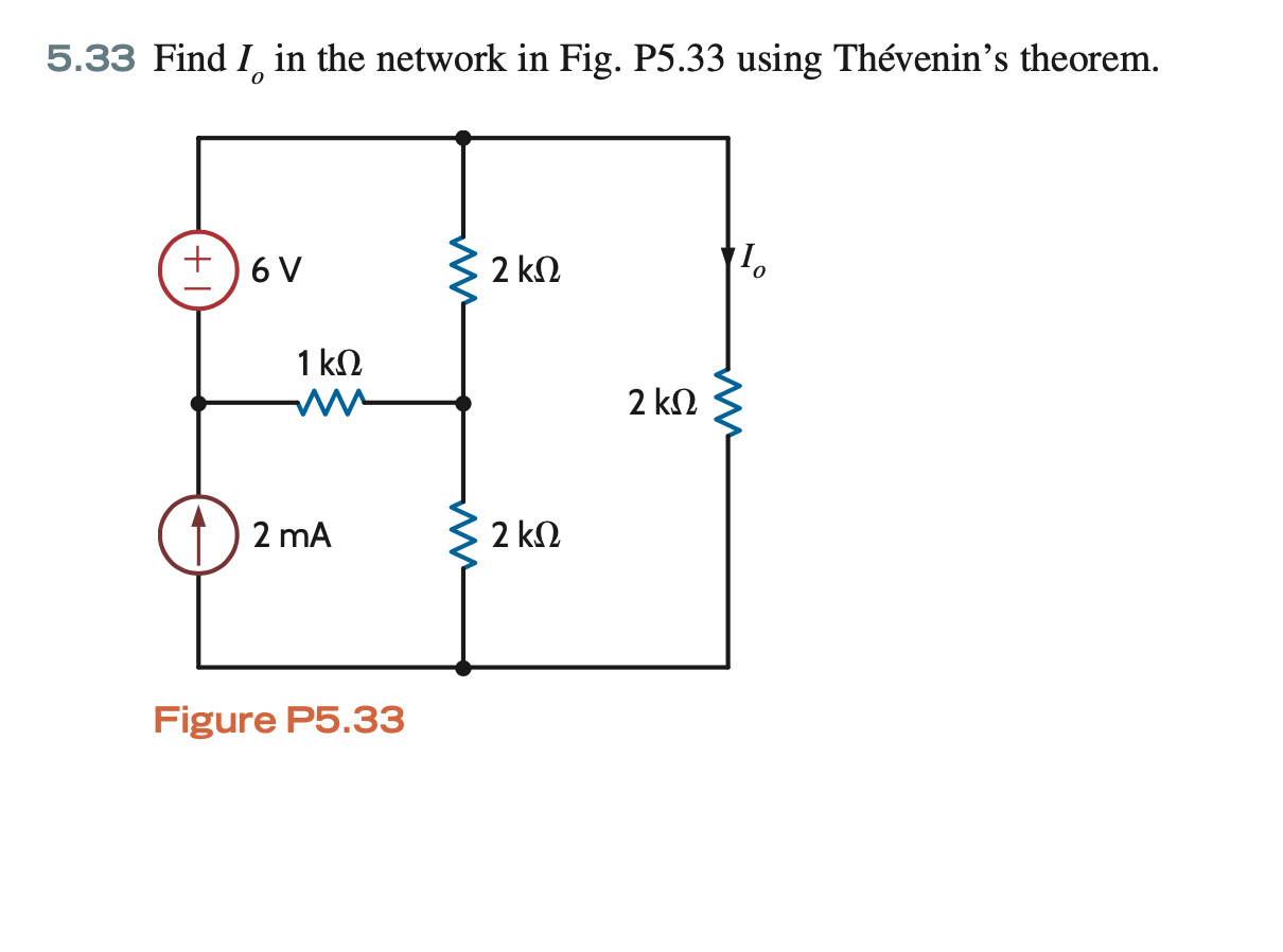 Solved 5.33 Find I in the network in Fig. P5.33 using | Chegg.com