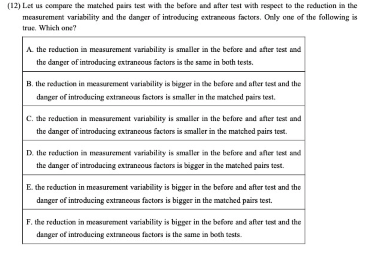 Solved Paired Samples Statistics Mean N Std. Deviation Std. | Chegg.com