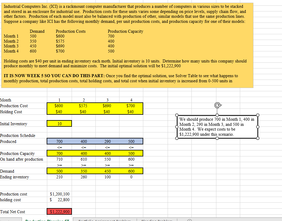 Solved Industrial Computers Inc. (ICI) ﻿is a rackmount | Chegg.com