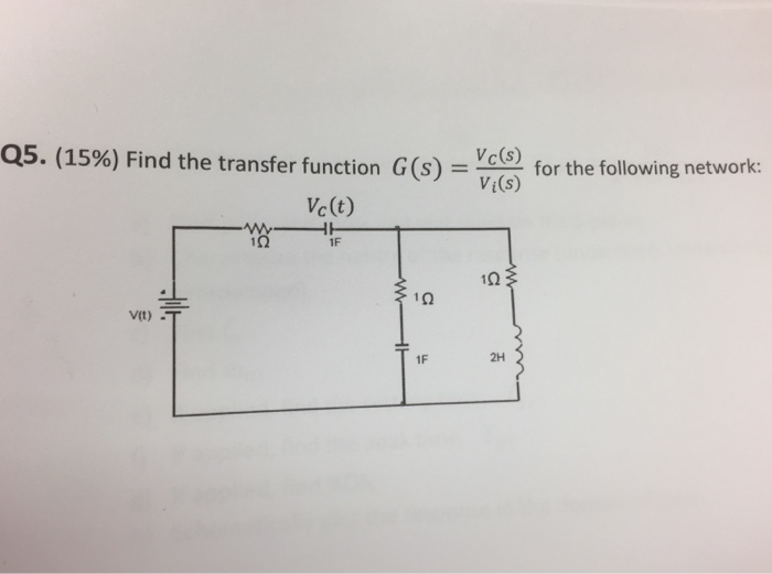 Solved Find the transfer function G(s) = V_c(s)/V_i(s) for | Chegg.com