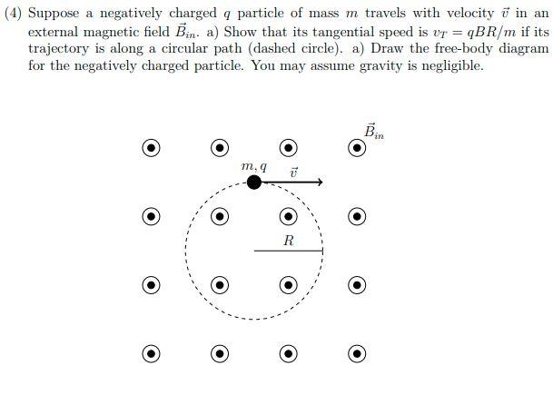 Solved (4) Suppose a negatively charged a particle of mass m | Chegg.com