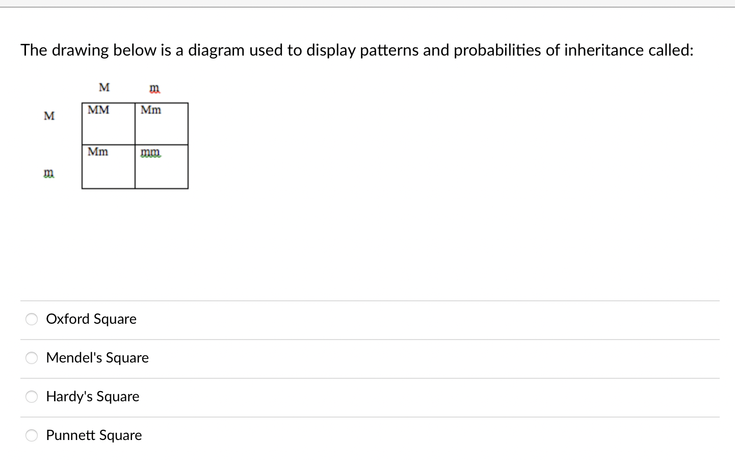 Solved The drawing below is a diagram used to display | Chegg.com