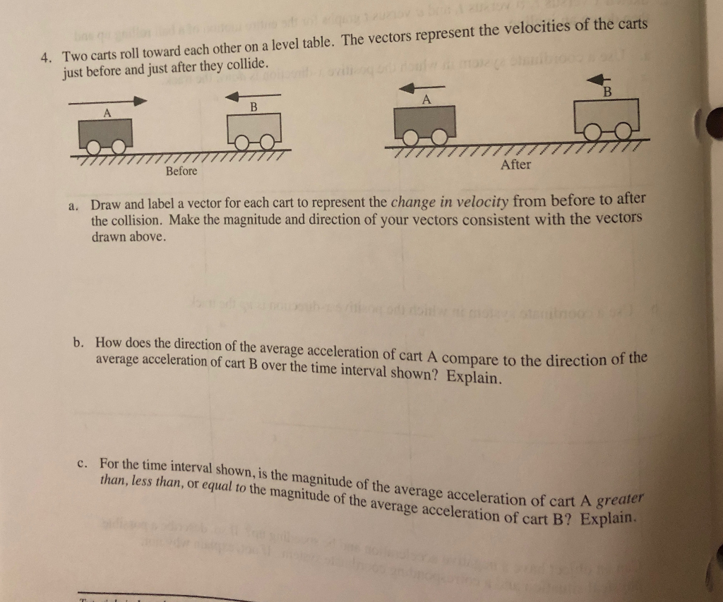 Solved Two carts roll toward each other on a level table. | Chegg.com
