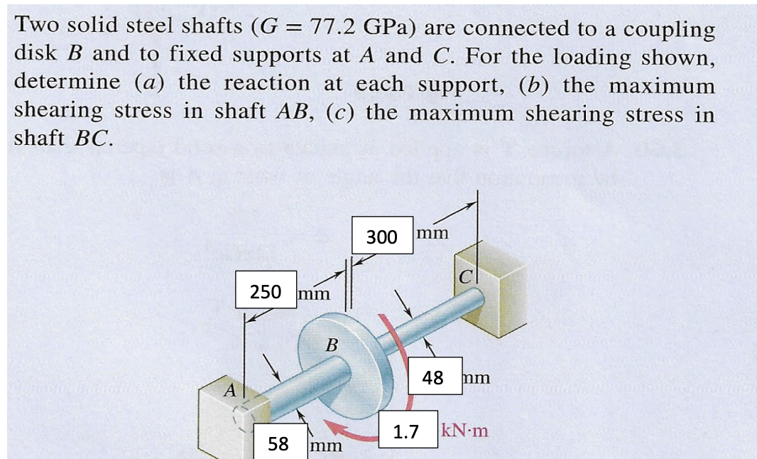 Solved Two solid steel shafts (G = 77.2 GPa) are connected | Chegg.com