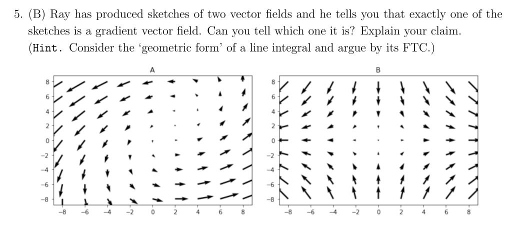 Solved 5. (B) Ray has produced sketches of two vector fields | Chegg.com