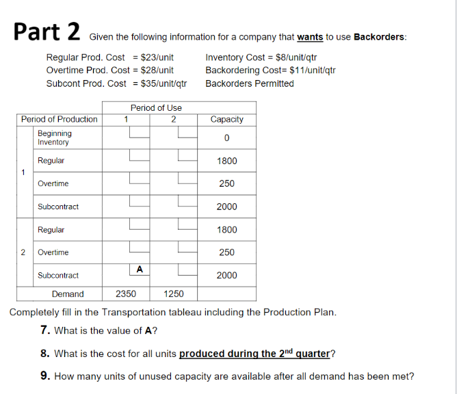 D 2 Given the following information for a company | Chegg.com