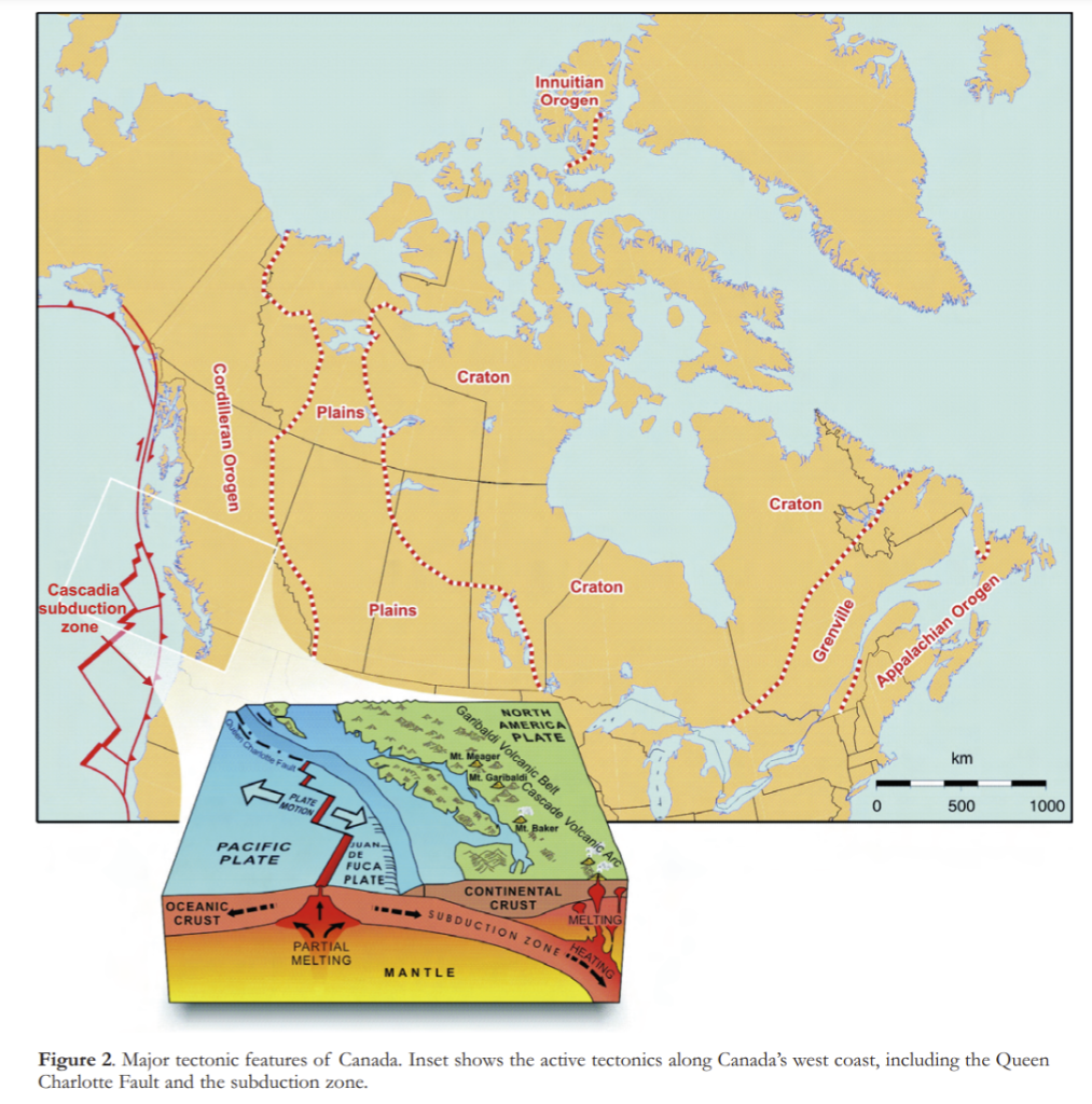 Solved Richardson Mountajas Boothia Peninsula Mackenzie | Chegg.com