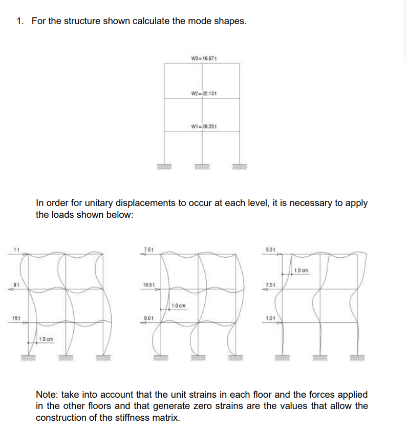 1. For the structure shown calculate the mode shapes. | Chegg.com