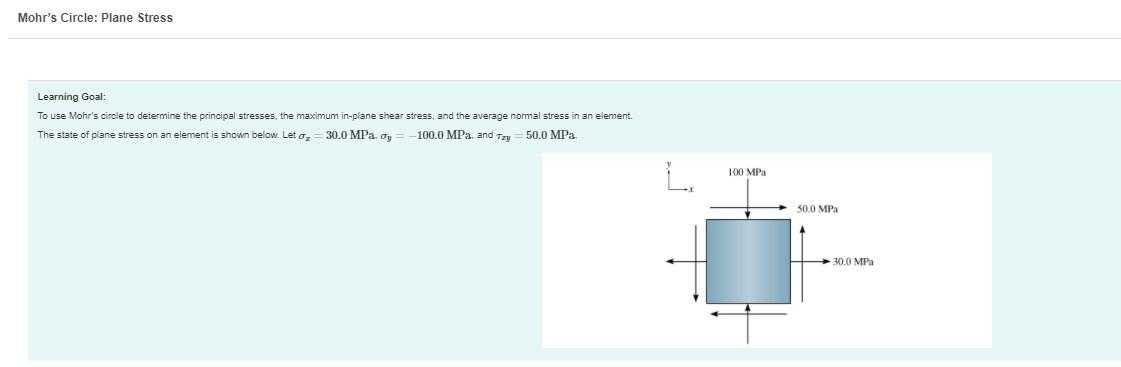 Solved Mohr's Circle: Plane Stress Learning Goal: To use | Chegg.com
