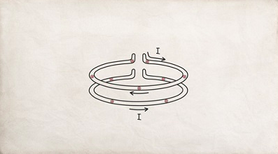 Solved Two concentric loops of wire are carrying currents in | Chegg.com