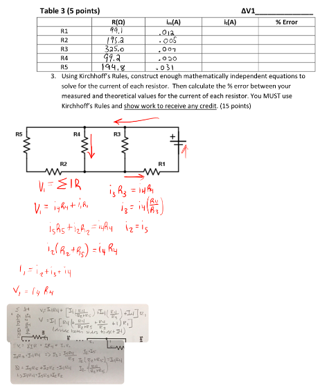 Solved Table 3 (5 points) AV1 R(Q) m(A) (A) % Error R1 (95.a | Chegg.com