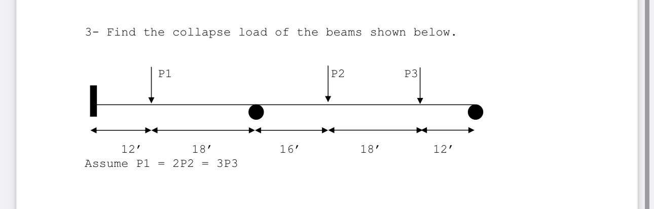 Solved 3- ﻿Find the collapse load of the beams shown below. | Chegg.com