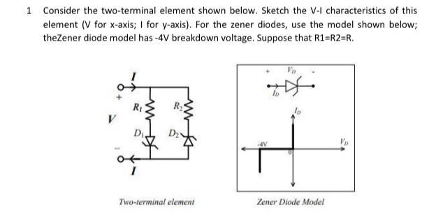 Solved Consider the two-terminal element | Chegg.com