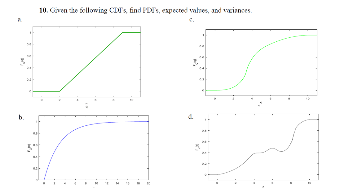 Solved 10. Given the following CDFs, find PDFs, expected | Chegg.com