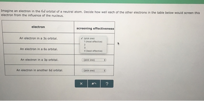 Solved Imagine an electron in the 6d orbital of a neutral | Chegg.com