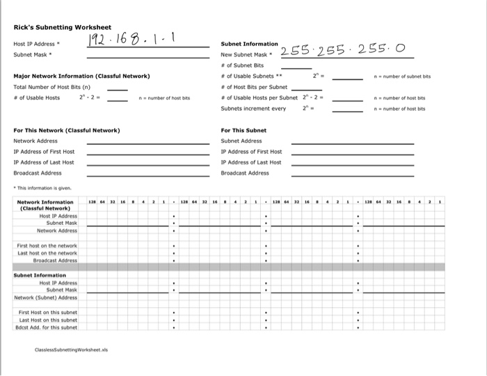 Solved Rick's Subnetting Worksheet NAsE Phoren63.11 Host IP | Chegg.com