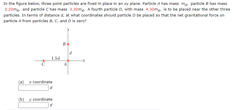 Solved In the figure below, three point particles are fixed | Chegg.com