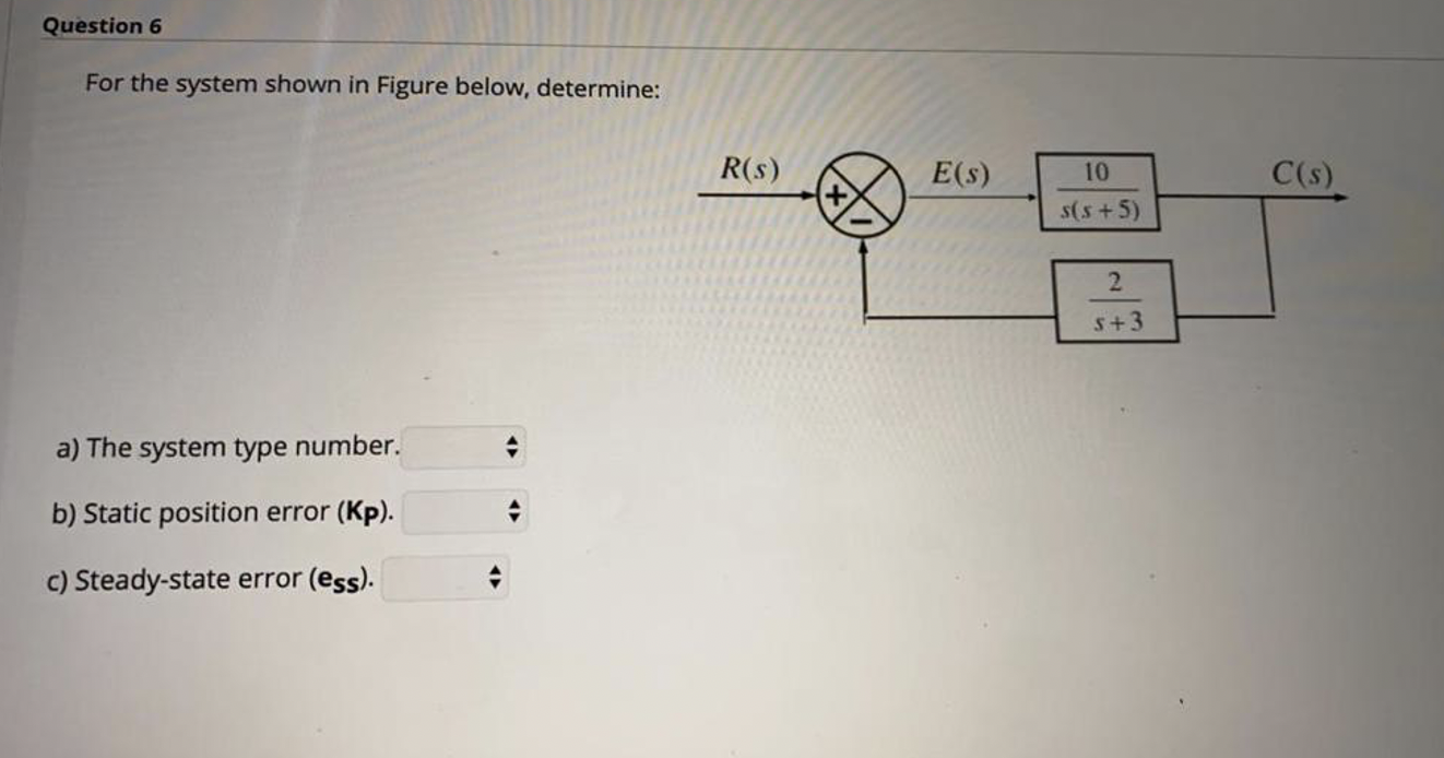 Solved Question 6 For the system shown in Figure below, | Chegg.com