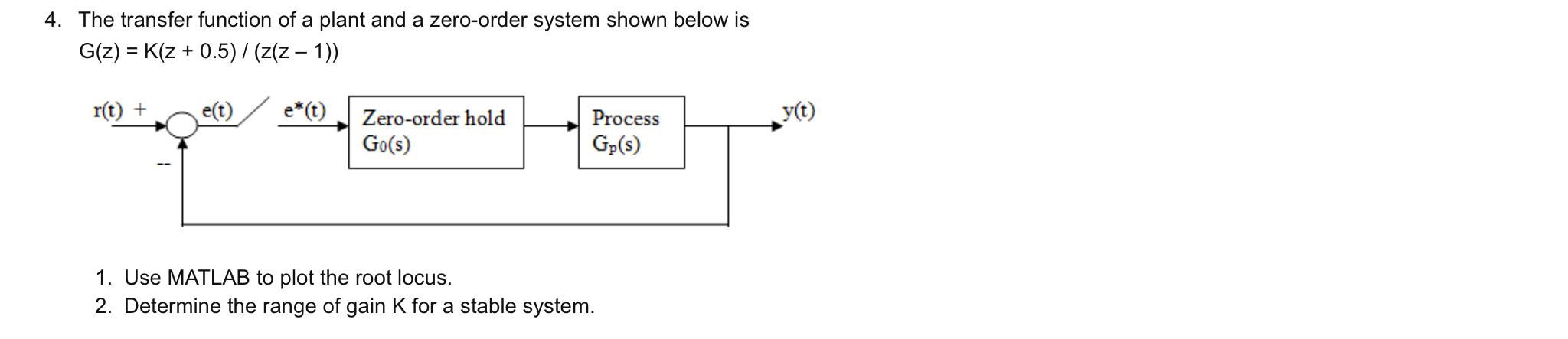 Solved 4. The transfer function of a plant and a zero-order | Chegg.com