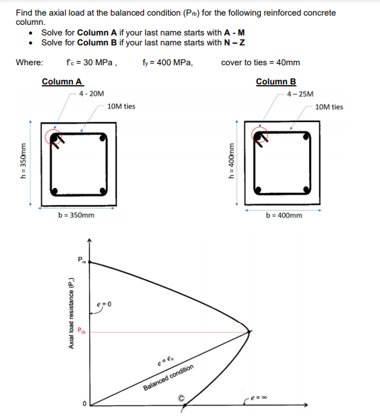 Solved Find the axial load at the balanced condition (Pb) | Chegg.com