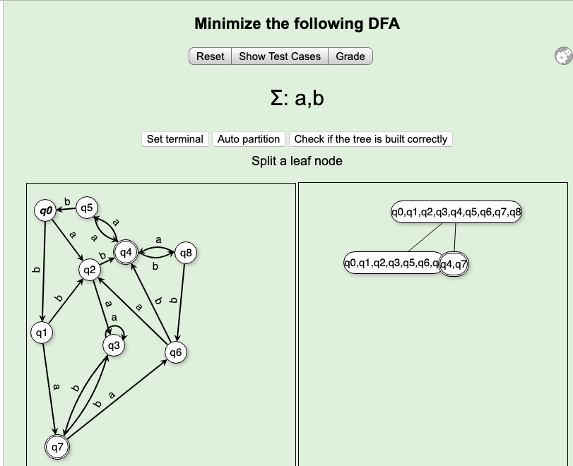Solved Minimize the following DFA Reset Show Test Cases | Chegg.com