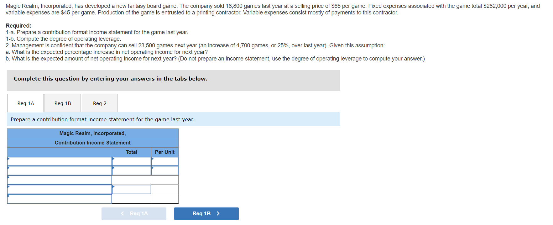 variable expenses are $45 per game. Production of the | Chegg.com