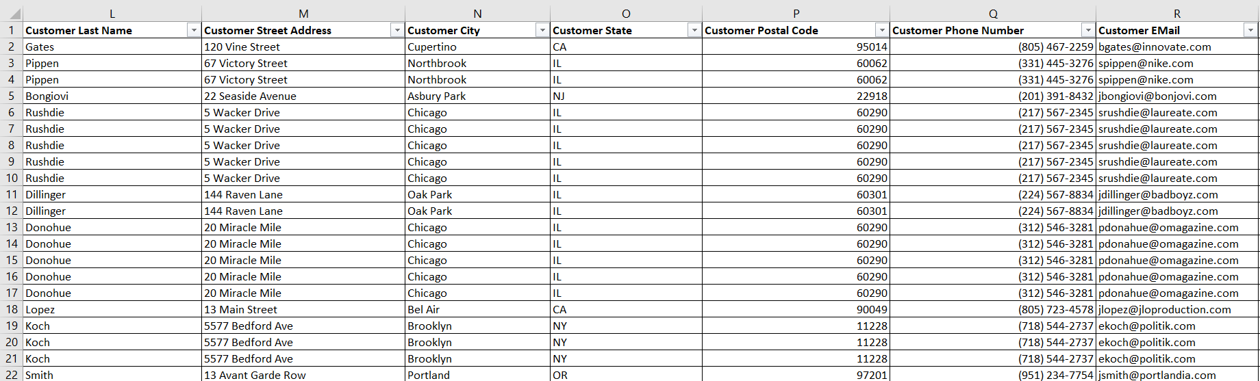 Solved A 1 Date 2 1/1/2018 3 1/2/2018 4 1/3/2018 5 1/20/2018 | Chegg.com