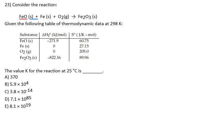 Solved 23) Consider the reaction: FeO(s)+Fe(s)+O2( g)→Fe2O3( | Chegg.com