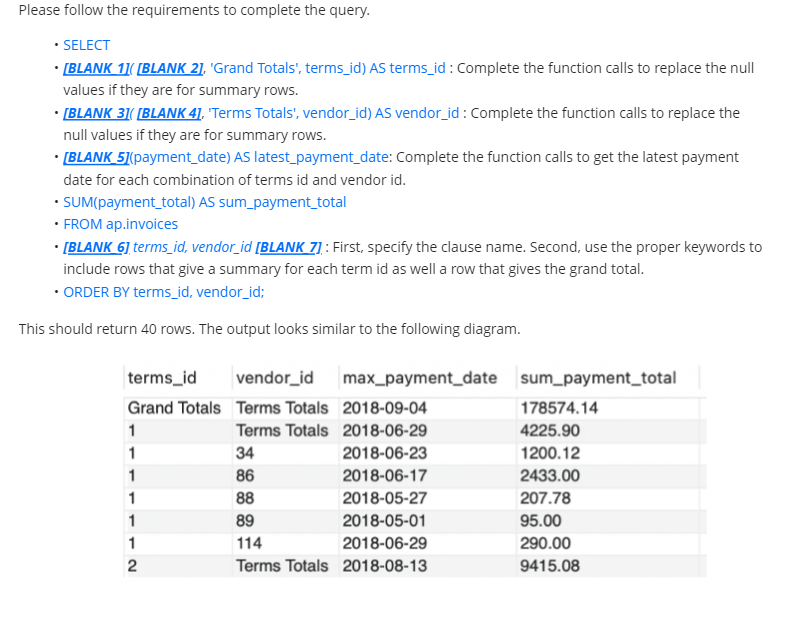 Solved Instructions: Fill in the blanks and provide 7 | Chegg.com