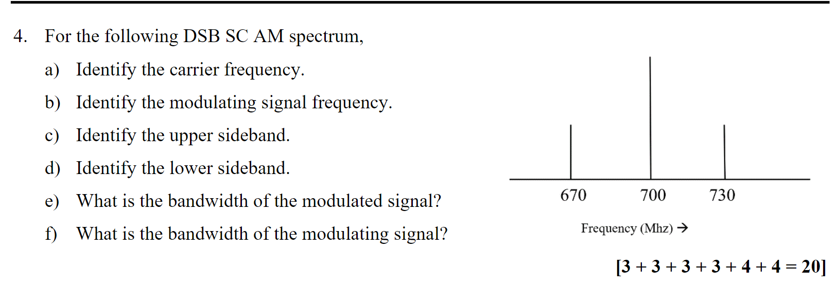 Solved 4 For The Following Dsb Sc Am Spectrum A Identify