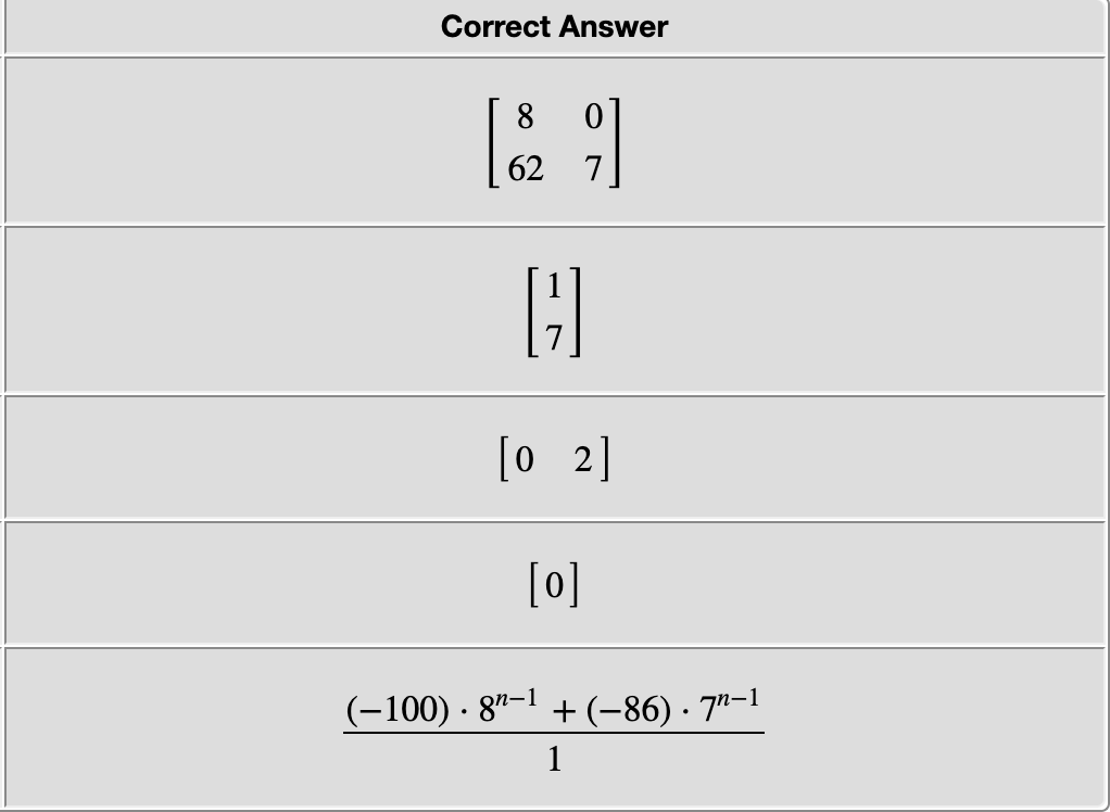 Solved NB: Enter your matrices with nested square brackets | Chegg.com