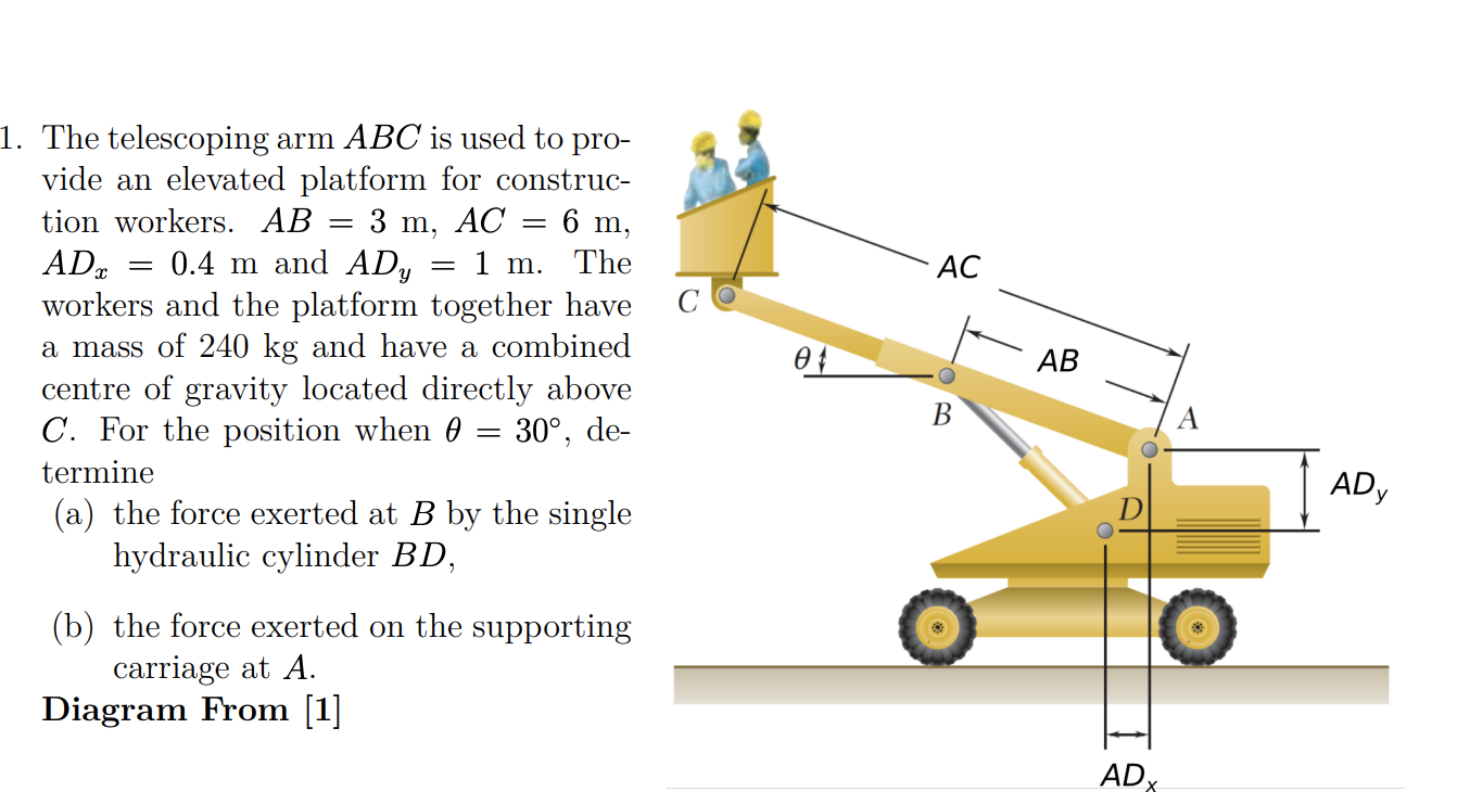 Solved AD2 = = AC С 1. The telescoping arm ABC is used to | Chegg.com