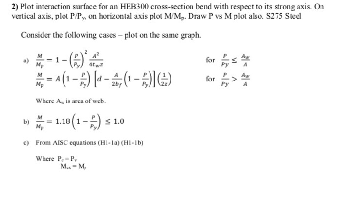 2) Plot interaction surface for an HEB300 | Chegg.com