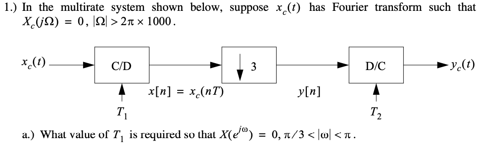 Solved 1.) In the multirate system shown below, suppose x | Chegg.com