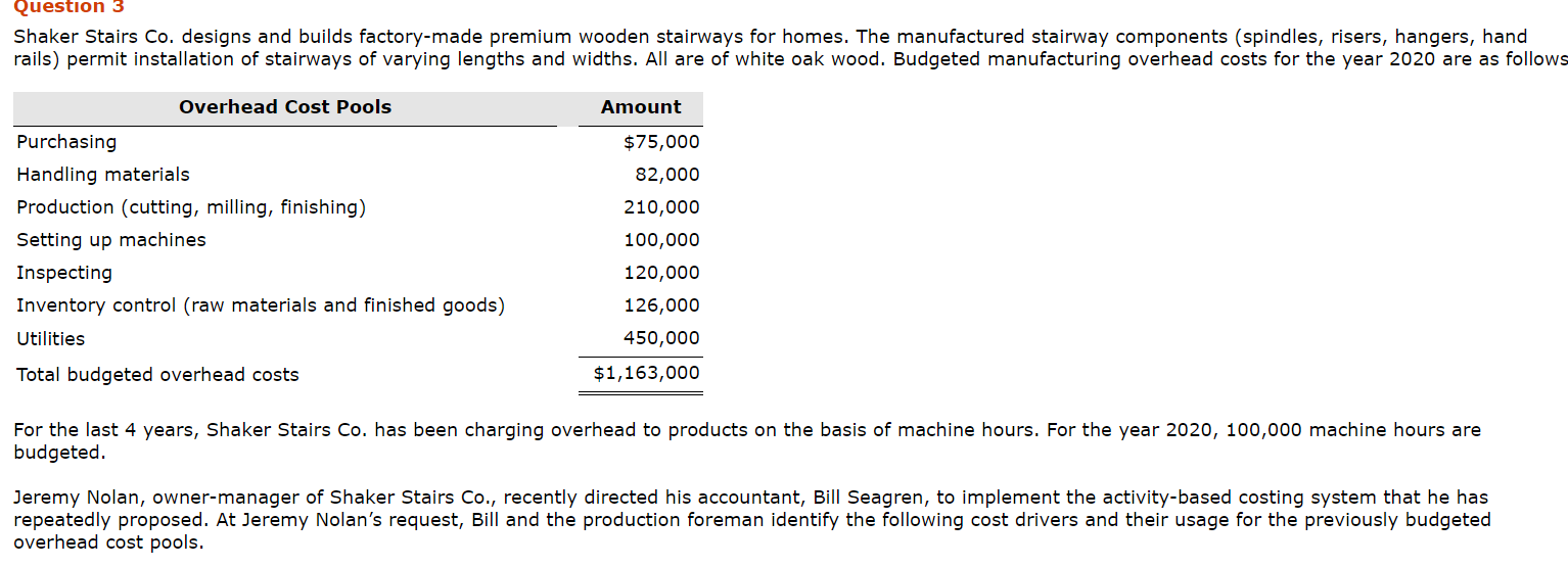 Solved Compute the predetermined overhead rate using | Chegg.com